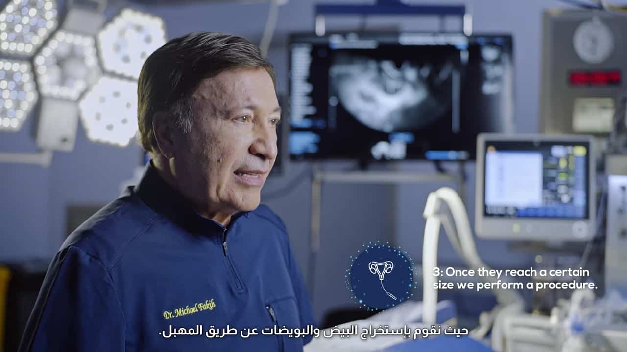 What is IVF? | First IVF & Day Surgery Centre